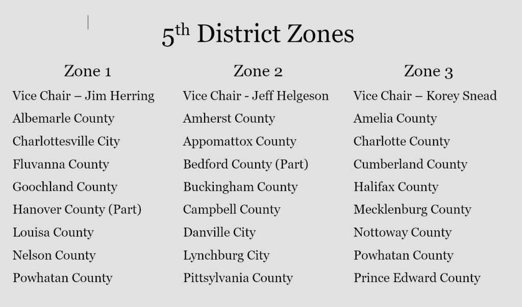District – Virginia 5th District GOP